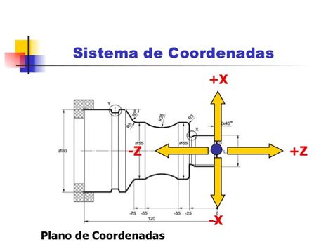 Curso Fundamental De Torno Cnc