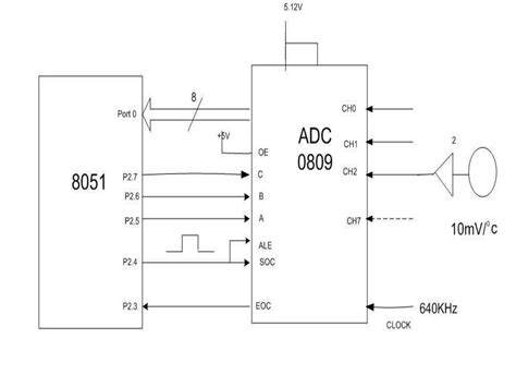 Binary To Bcd Pptx