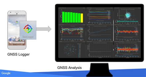 Android Software Release Expands Gnss Analysis Tool Capabilities