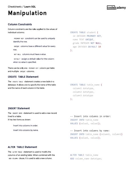 sql manipulation pdf