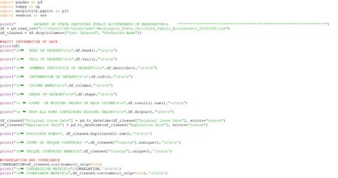python eda dataanalytics cpas publicdata datavisualization