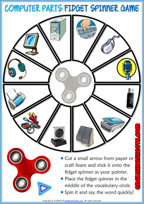 A Poster With Different Types Of Computer Parts In The Center And Below It Is An Image Of A Spinner