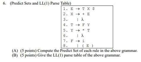 solved 6 predict sets and ll 1 parse table 1 et x 2