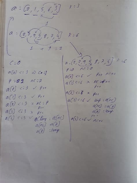 Coding Problemsolving Algorithms Dryrun Debugging Softwaredevelopment Learning