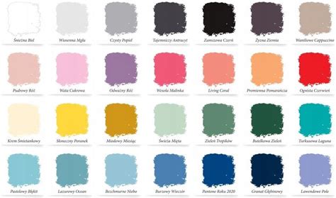 Farba Newcolours Farba Do Mebli Pudrowy Róż 900ml Opinie I Ceny Na