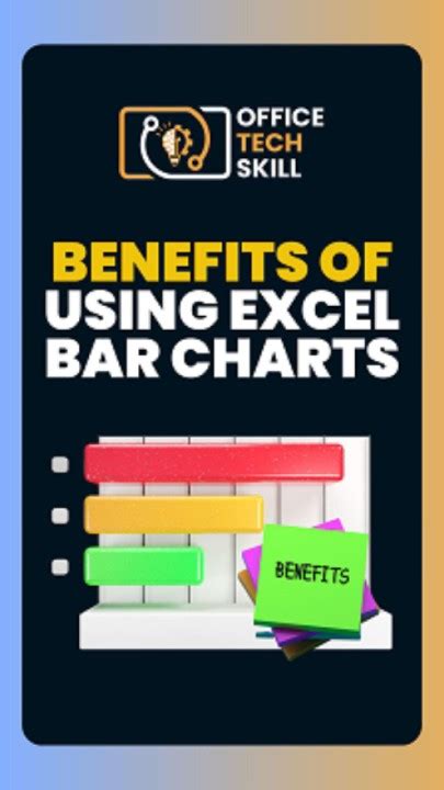 Office Tech Skill On Linkedin Barchartmagic Dataviz Analytics Future Innovation Excel
