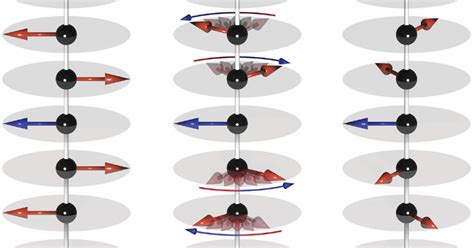 Axion Electrodynamics In A Topological Insulating Crystal University
