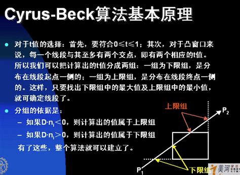 计算机图形学 二维图形计算机图形 使用二维变换绘制地板砖图样的9个图样搭接铺设效果图 Csdn博客