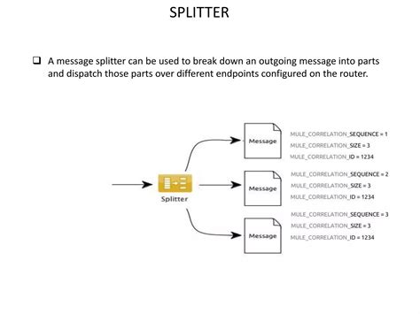 mule esb ppt free download