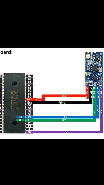 Hc 12 Radio Frequency Module Connection With Pic16f877a Microcontroller Electronics Iot Diy