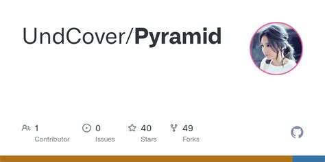 GitHub UndCover Pyramid