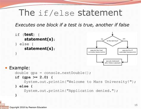 Building Java Programs Ppt Download