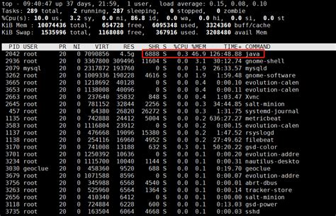 Jenkins占用内存较大解决办法 minseo 博客园