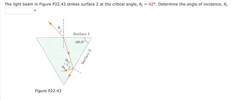 Solved The Light Beam In Figure P22 43 Strikes Surface 2 At