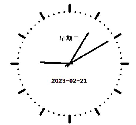 How To Use Python Code To Simulate A Dynamic Analog Clock Python Tutorial Php Cn