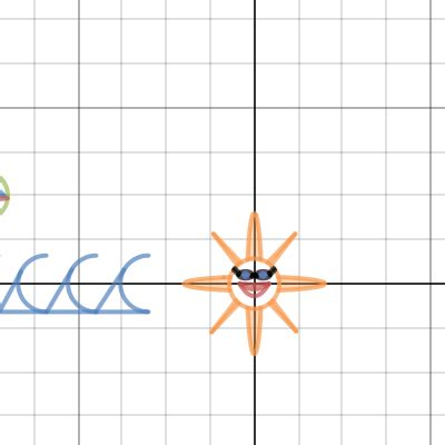 The Sun And The Moon Desmos