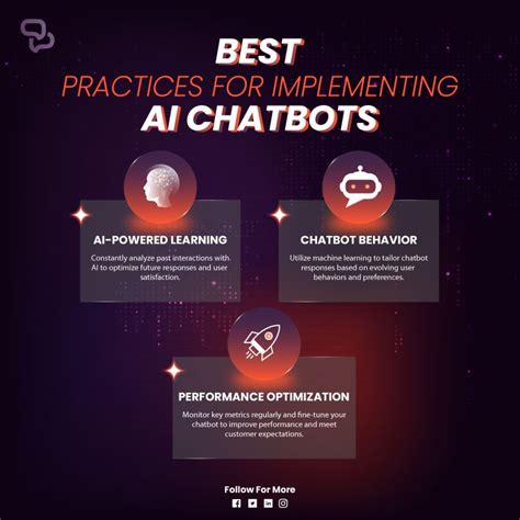 Kodexia Nextgen Ai Chatbot On Linkedin Ai Artificialintelligence