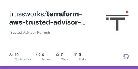Github Trussworksterraform Aws Trusted Advisor Refresh Trusted