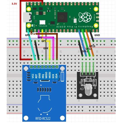 Rc Rfid Reader Module With Raspberry Pi Pico