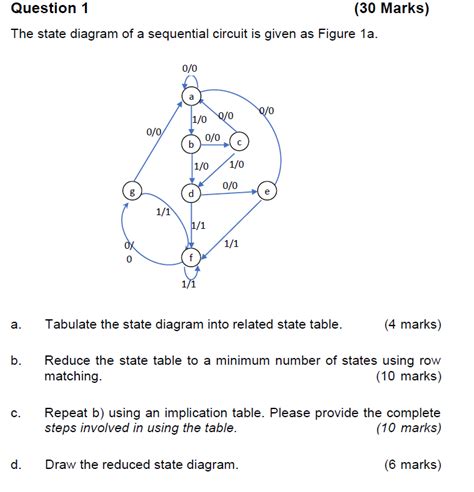 How To Draw State Diagram Of Sequential Circuits Sequential