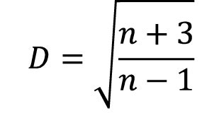 Alternative Methods Of LCD Control Part Of Planet Analog