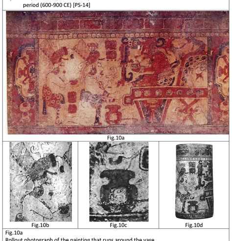 Figure 9 4p 9b Drinkenema Rituals In Ancient Maya Art
