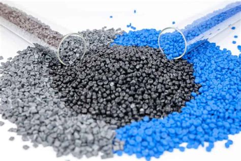 Bulk Solids Basics Flowability BulkInside Thermal Solids Processing
