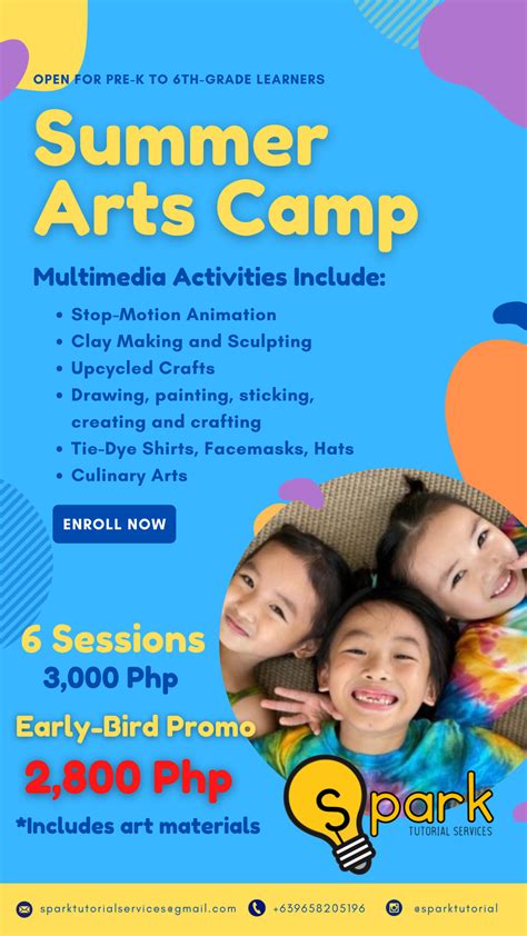 Spark Tutorial Spark Tutorial Added A New Photo