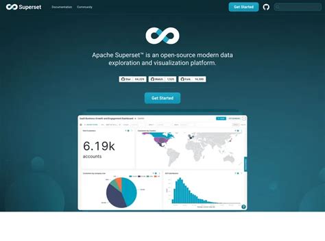 Free React Themes React Templates And Themes