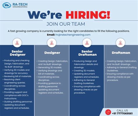 Mehul Parmar On Linkedin Attention Design And Drafting Rockstars Were Searching For Talented…