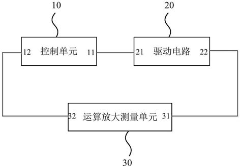 Open Circuit Fault Detection System And Method Eureka Patsnap