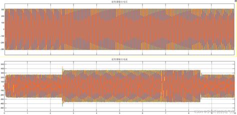 光储vsg 基于vsg的光储并网逆变器matlab仿真电压型vsg并网逆变器 Csdn博客