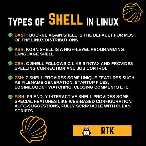 A Unix Shell Is A Program That Executes Other Programs In Response To
