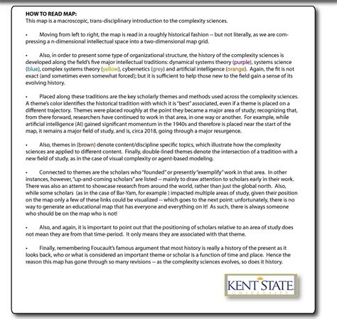 Sociology And Complexity Science Blog 2018 Map Of The Complexity Sciences