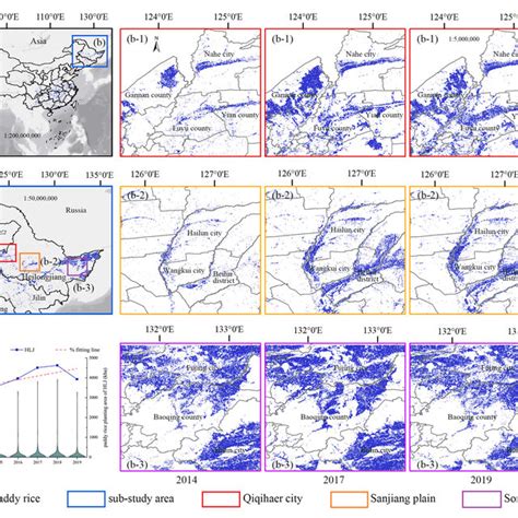Variations In Paddy Rice Planting Area From Efsprice In China And Download Scientific Diagram