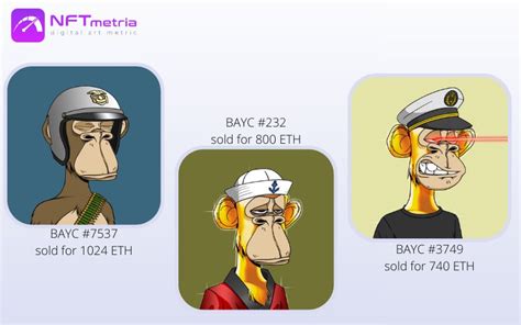 Nft Types An Overview Of The Most Popular And In Demand Types