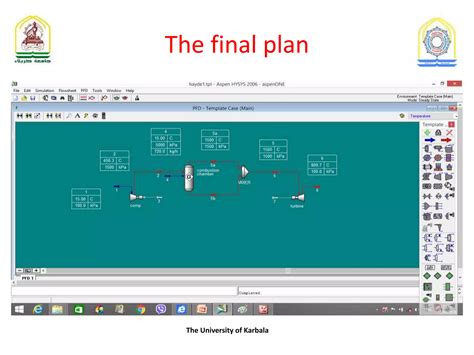 Gas Turbine Simulation By Using Aspen Hysyspptx