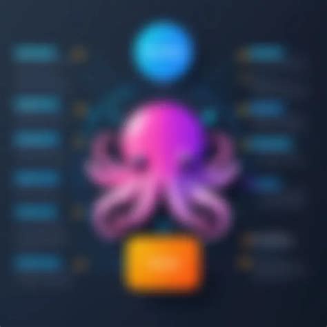 Comprehensive Analysis Of Octopus Deploy Pricing
