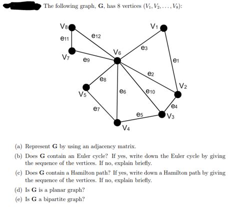 Solved The Following Graph G Has 8 Vertices V1 V2