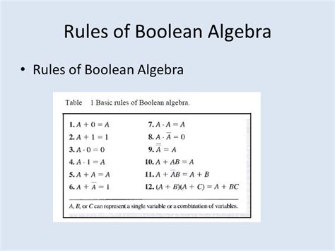 boolean rules for simplification dr ahmed telba ppt download