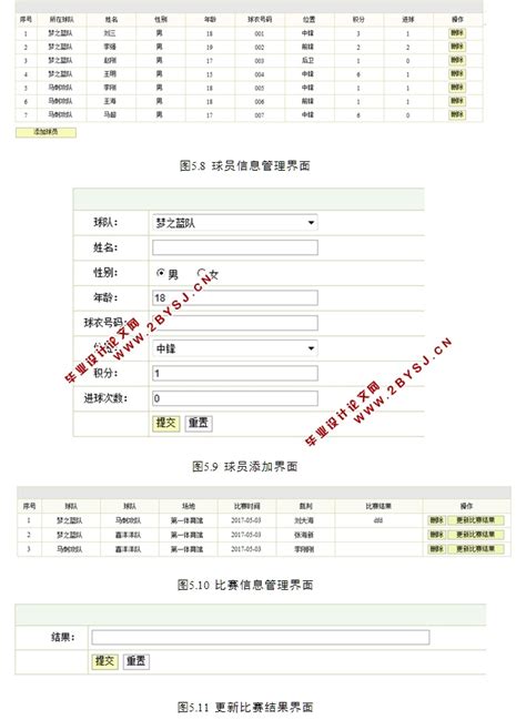 校园篮球联赛管理系统的设计与实现jspmysql含录像javaweb计算机 校园篮球联赛管理系统的设计与实现jspmysql含录像javaweb计算机