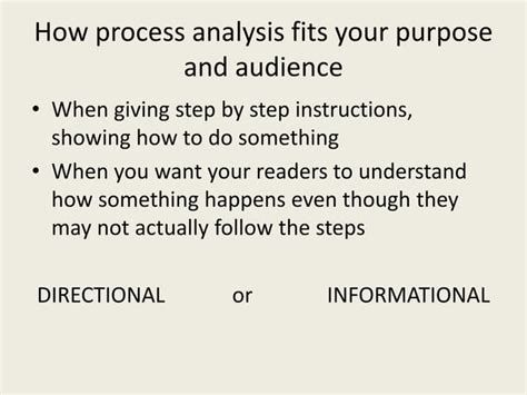 Process Analysis Essay PPTX