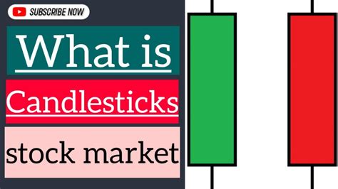Candlestick Patterns How To Read Candlestick Patterns OFF