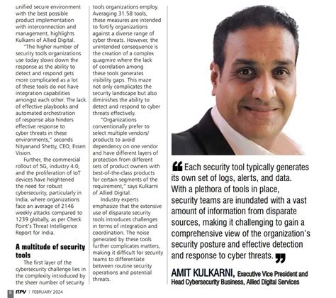 Amit Kulkarni Evp Cybersecurity Allied Digital Has Been Spotlighted
