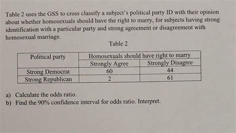 solved table 2 uses the gss to cross classify a subject s