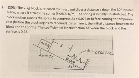 solved 20 the 7 kg block is released from rest and slides