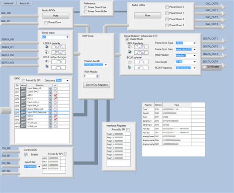 adau1701 with i2s slave in i2s master out qanda sigmadsp processors