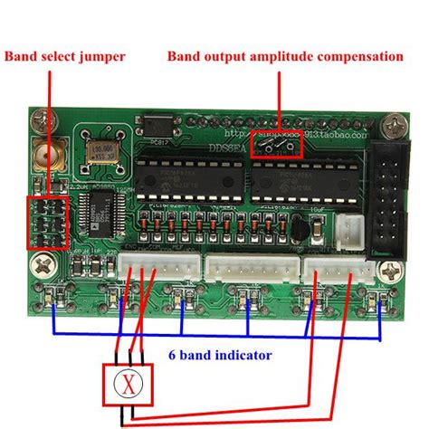 DDS signalgenerator AD band MHz Digital kortvågsradio CDON