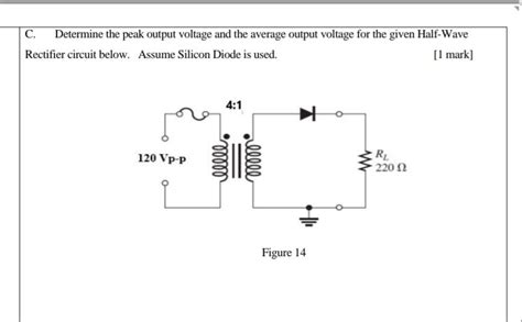 Solved C Determine The Peak Output Voltage And The Average Chegg Com