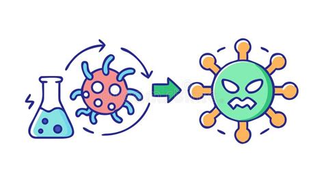 Virus Evolution Symbolizing Pathogenic Adaptation Vector Design